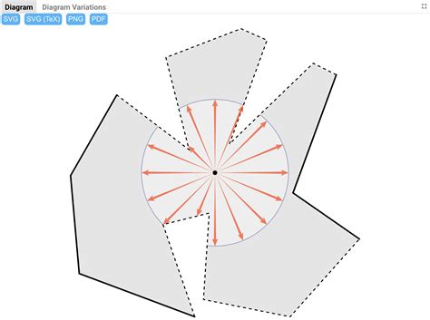 Bug Programs That Work In The Ide Can Crash When Run On Command Line · Issue 1478 · Penrose