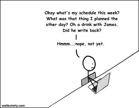 How I Handle Long Email Delays Wait But Why