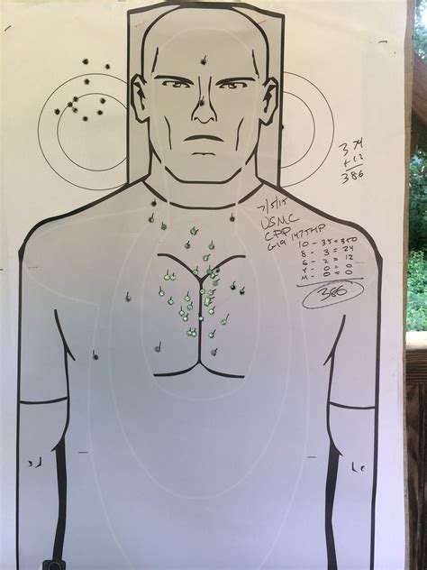 Shooting The Usmc Pistol Qualification Combat Pistol Program Cpp