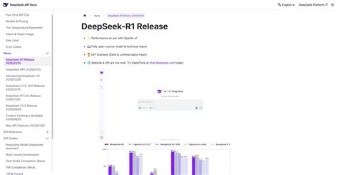 Get Started With Deepseek R1 Api Setup Usage And Pricing