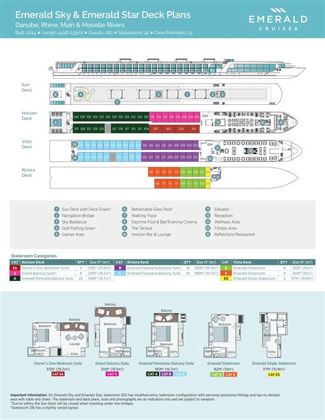 Emerald Cruises Emerald Deck Plans Fleet By Scenic And Emerald