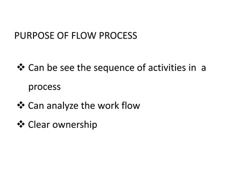 Basic Management System Pptx Basic Management System Pptx