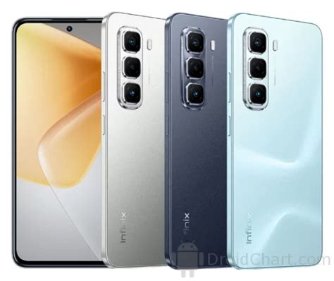 Infinix Hot Pro G Review Pros And Cons