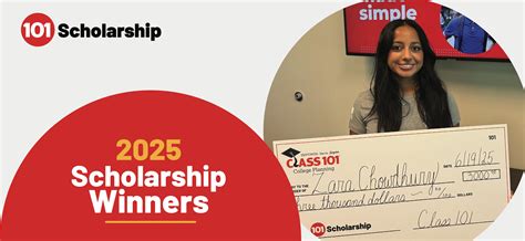 What Is The Css Profile And Why Is It Important For College Financial Aid Class 101