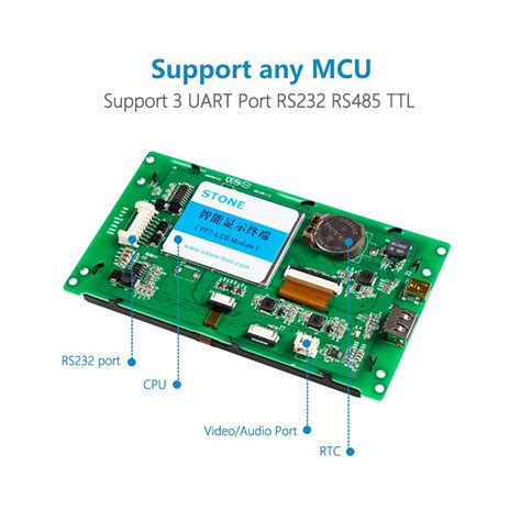 7 Inch Display With Touch Screen Tft Lcd Module Stone Hmi Solutions Artofit