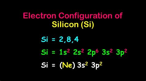 Electron Configuration Of Silicon Electron Configuration Of Silicon