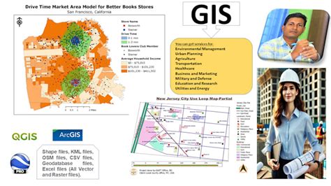 Spatial Analysis And Gis Infographic Map Visualization In Qgis Arc Gis By Engr Amdadul Fiverr