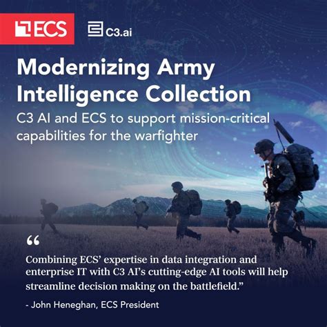 Ecs Ecsdataandai C3ai Ecs