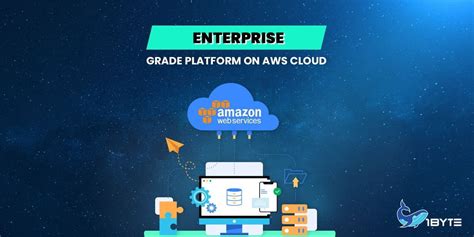 Enterprise Grade Platform On Aws Cloud 1byte1byte