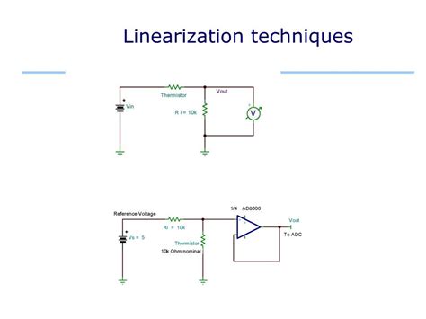 Ppt Temperature Sensors And Measurement Powerpoint Presentation Id
