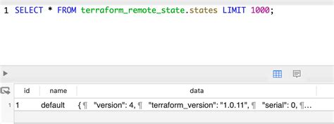 《terraform 101 从入门到实践》 第四章 States状态管理 南瓜慢说官网