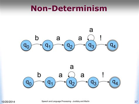 Ppt Natural Language Processing Powerpoint Presentation Free Download Id5631911