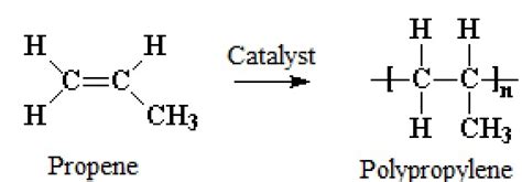 The Conversion Of Propene To Polypropylene Is An Example Of Reaction