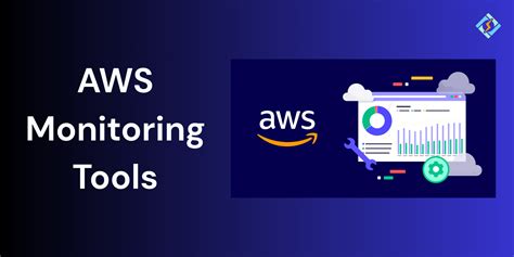 Top 9 Aws Monitoring Tools Native And Third Party Best Picks