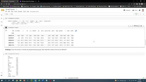 Chyngyz Usubaliev On Linkedin Advanced Python Practice Data