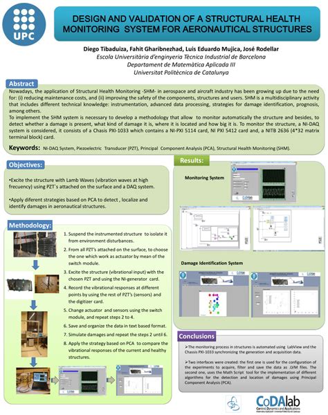 Pdf Design And Validation Of A Structural Health Monitoring System For Aeronautical Structures
