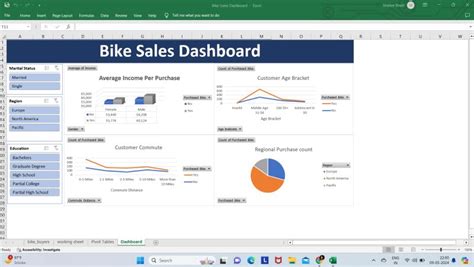 Unguided Project 1 Bike Sales Using Microsoft Excel Shailee Bhatt Posted On The Topic Linkedin
