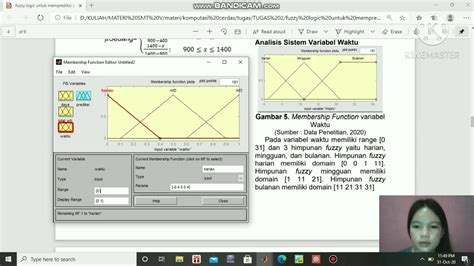 Mensimulasikan Fuzzy Logic Dalam Memprediksi Pemakaian Listrik