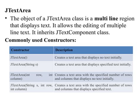 Module 5pptx Gui Programming And Applets Ppt
