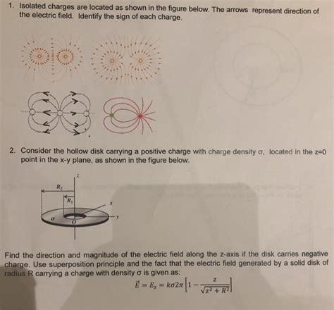 Solved 1 Isolated Charges Are Located As Shown In The