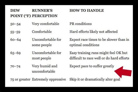 Running Sucks Mcm Mama Runs