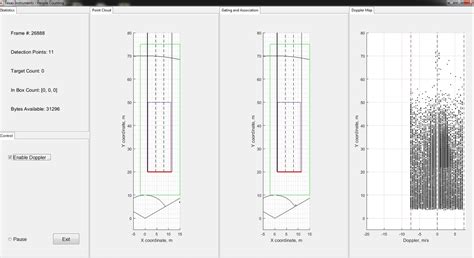 CCS IWR1642BOOST Where Do I Get Total Number Of Targets In Data Format Of Traffic Monitoring