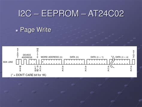 Ppt Sistemas Microcontrolados E Programação Em C Aula 12 Io I2c Picmicro Powerpoint