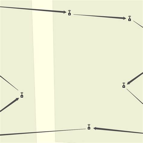 Graphical Representation Of Tsp Op And Vrp Sub Problems In A Uav Download Scientific Diagram