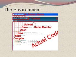 Heart Beat Detector Using Arduino PPTX