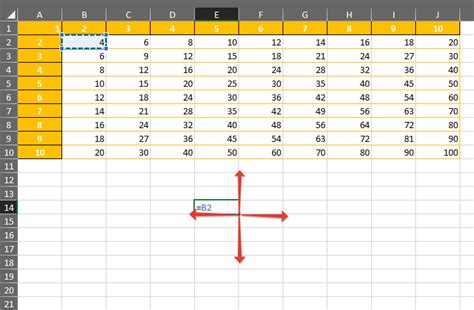 Закрепление ячеек и формулы Excel