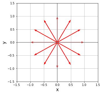 回転行列 Python 数値計算ノート