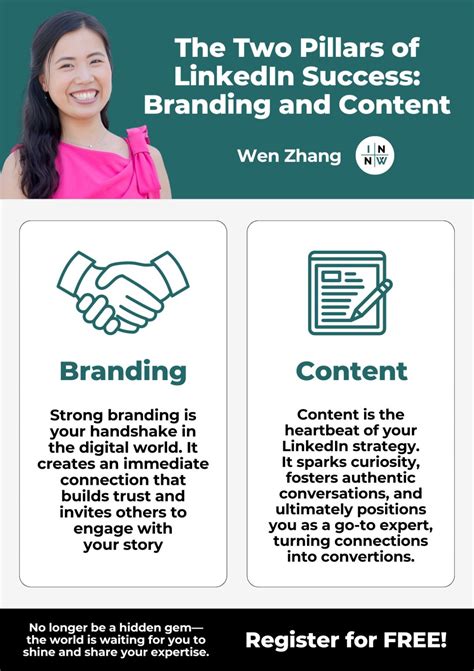 Webinar Marketing Branding Content Startups Founders Wen Zhang