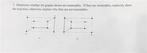 Solved Determine Whether The Graphs Shown Are Isomorphic Chegg