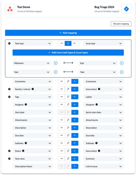 Asana Jira Integration A Guide For Beginners