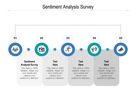 Sentiment Analysis Survey Ppt Powerpoint Presentation Styles Slide Portrait Cpb PowerPoint