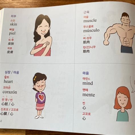 영어단어 빨리 잘 외우는 방법 7단계 네이버 블로그