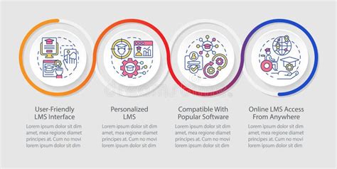 Learning Management System Features Loop Infographic Template Stock