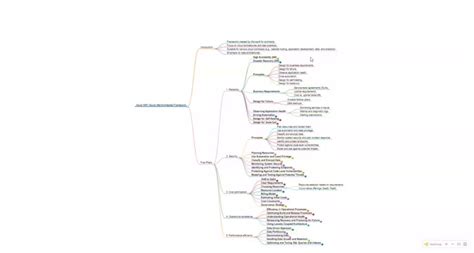 rahul biswas on linkedin azurewaf cloudarchitecting engagewithazure