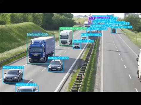 finished my fourth project on object detection using yolo pavan thanai posted on the topic