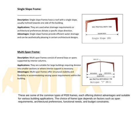 Type Of PEB Frames Peb Amiyaco