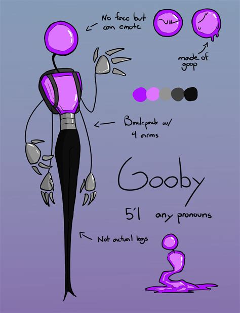 Gooby By Theanonymousghoul On Deviantart