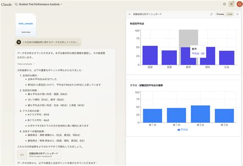 Claude Analysis Toolのデータ分析性能をgpt 4oとgeminiと比較してみた Gmoインターネットグループ グループ