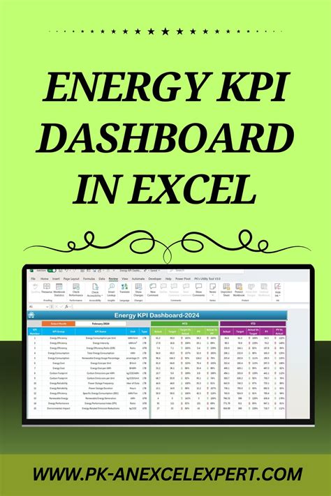 Excel Exceltips Exceltraining Exceltraining Excelskills
