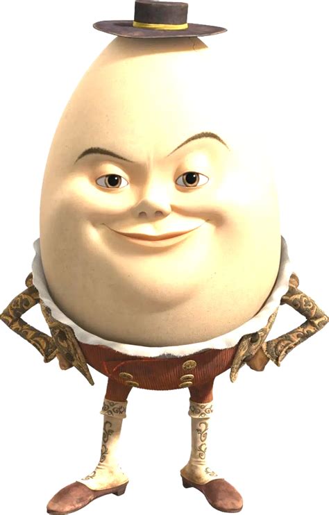 The Fascinating Journey Of Humpty Dumpty Symbolism And Lessons