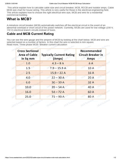 Cable Size Circuit Breaker Mcb Rccb Amps Calculation Pdf