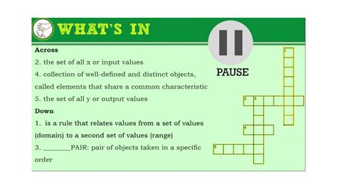 Introduction To Function General Mathematics Ppt