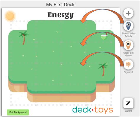 Configuring Activities Deck Toys Knowledge Base