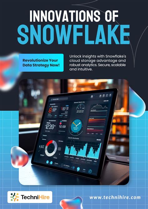 How Snowflake Transforms Data Into Insights Technihire Inc Posted On The Topic Linkedin