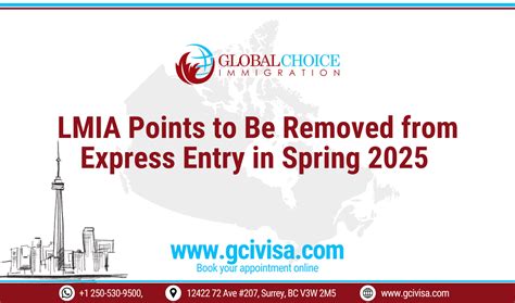 How To Calculate Crs Points For Express Entry