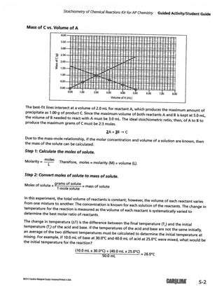 Stoichiometry Lab PDF